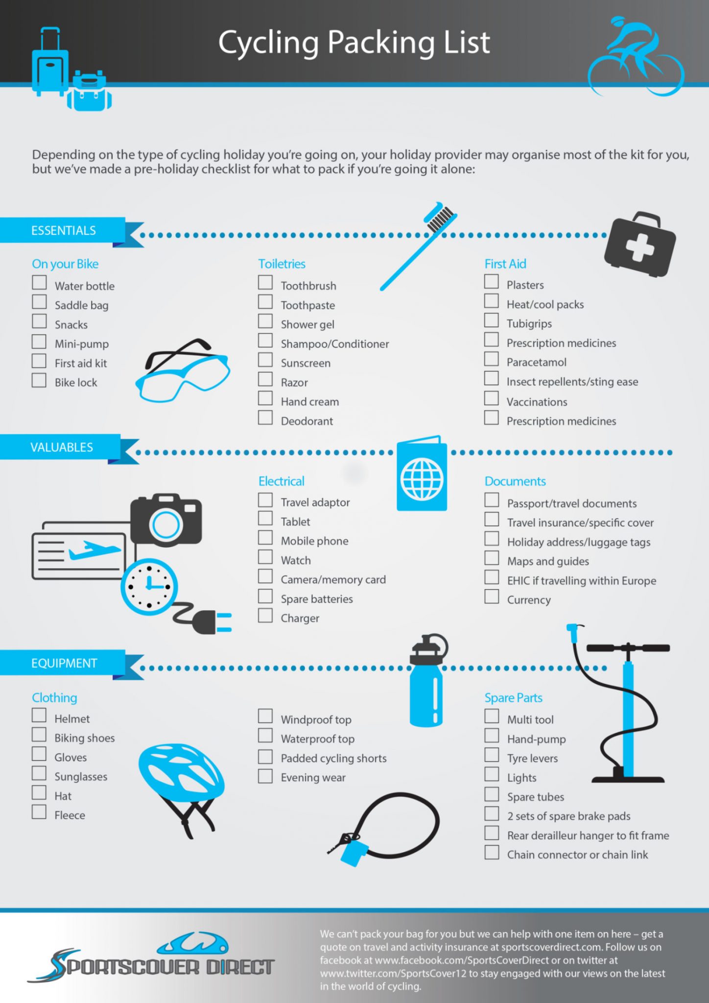 Cycling Packing List Inforgraphic - SportsCover Direct